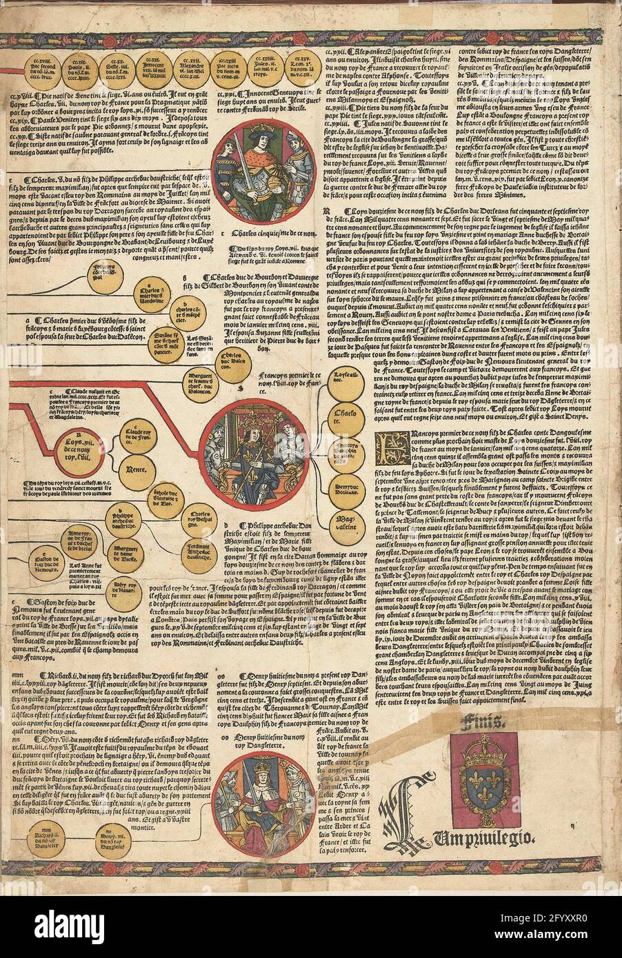 Cronica cronicarum (...), leaf 14 verso. Leaf 14 verso of a world bony ...