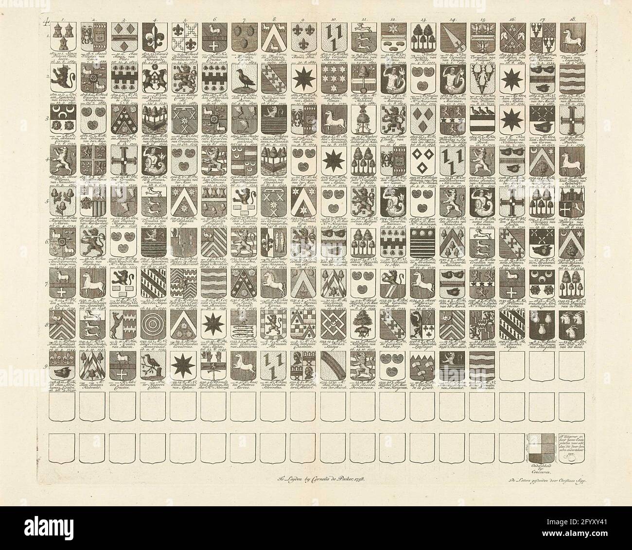 Arms card with the arms and names of the men's forties of the city ...