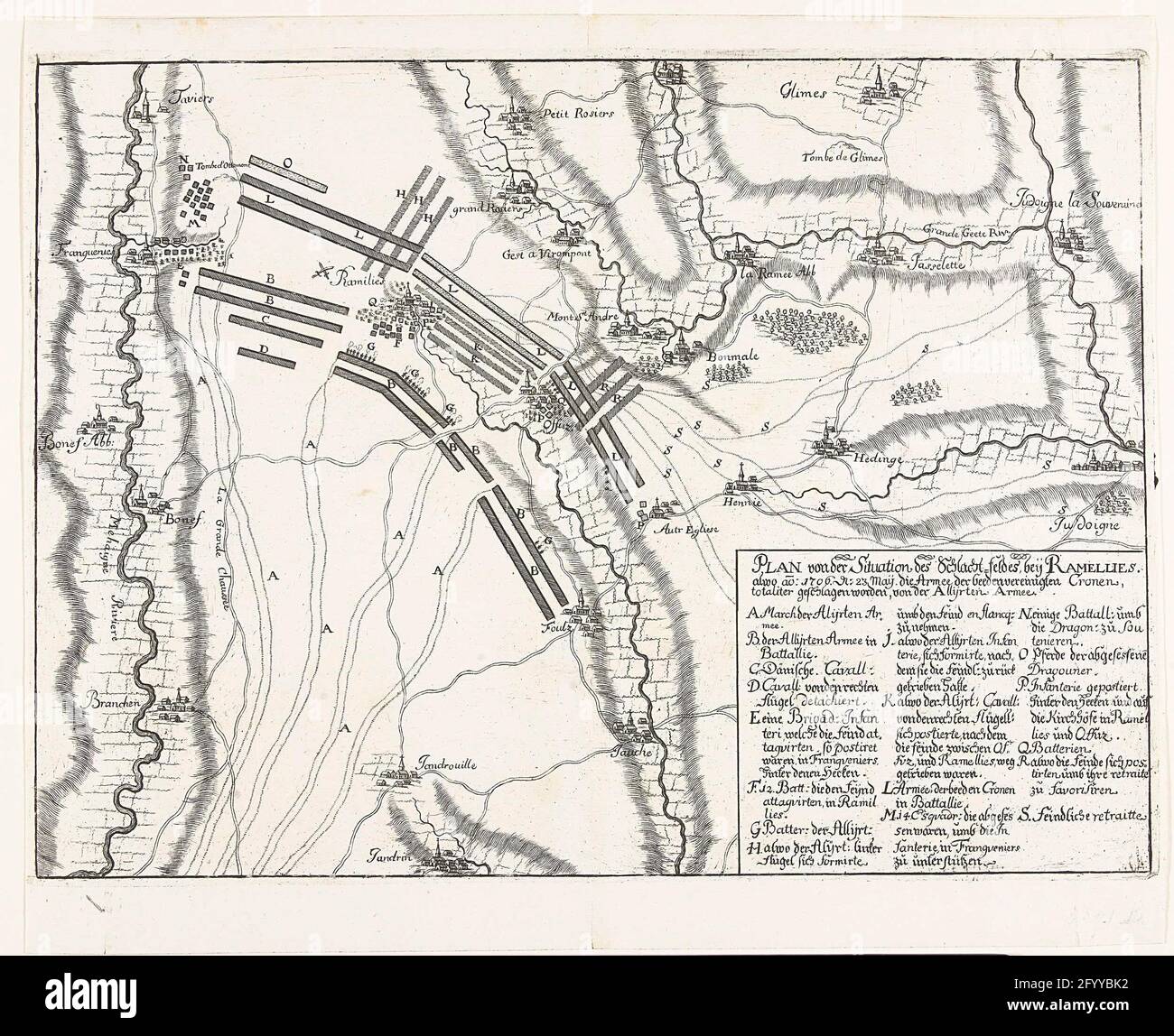 Battle of Ramillies, 1706; Plan von der Situation des Schlacht-Feldes ...