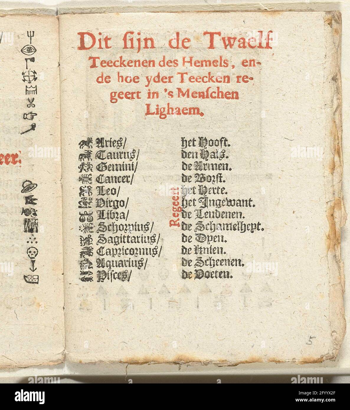 Page with statement of used symbols and signs for weather, 1712; This ...