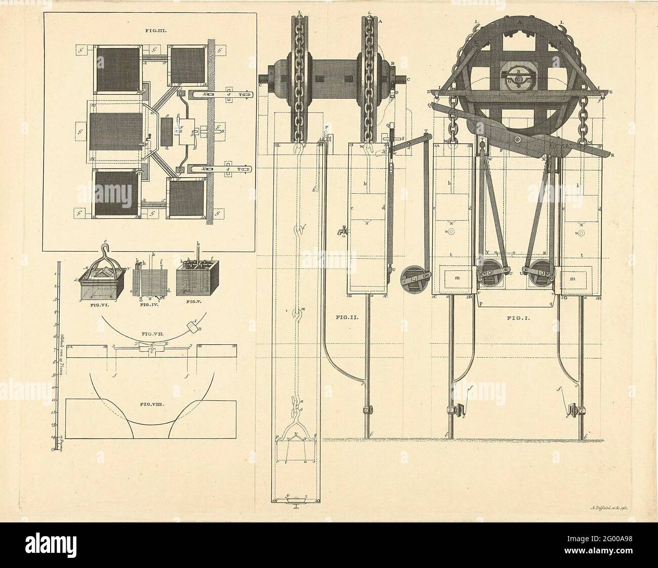 Technical drawing. Technical drawing with two wheels on an axis and ...