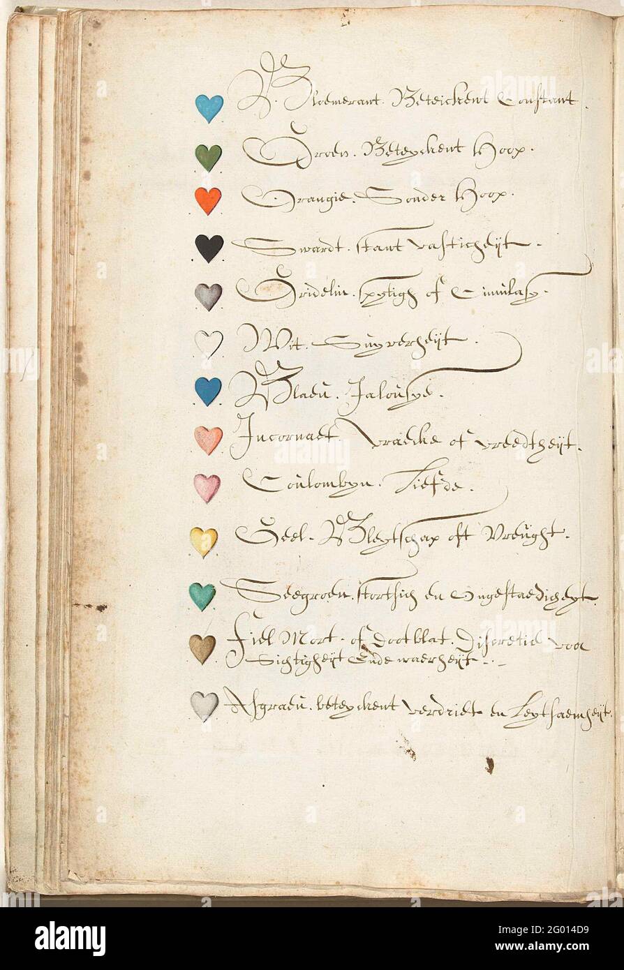 List of color symbols Stock Photo - Alamy