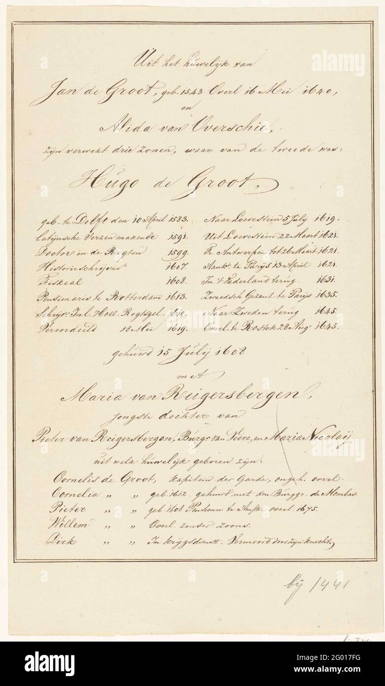 Leaf with biographical data about Hugo de Groot. Leaf with biographical ...