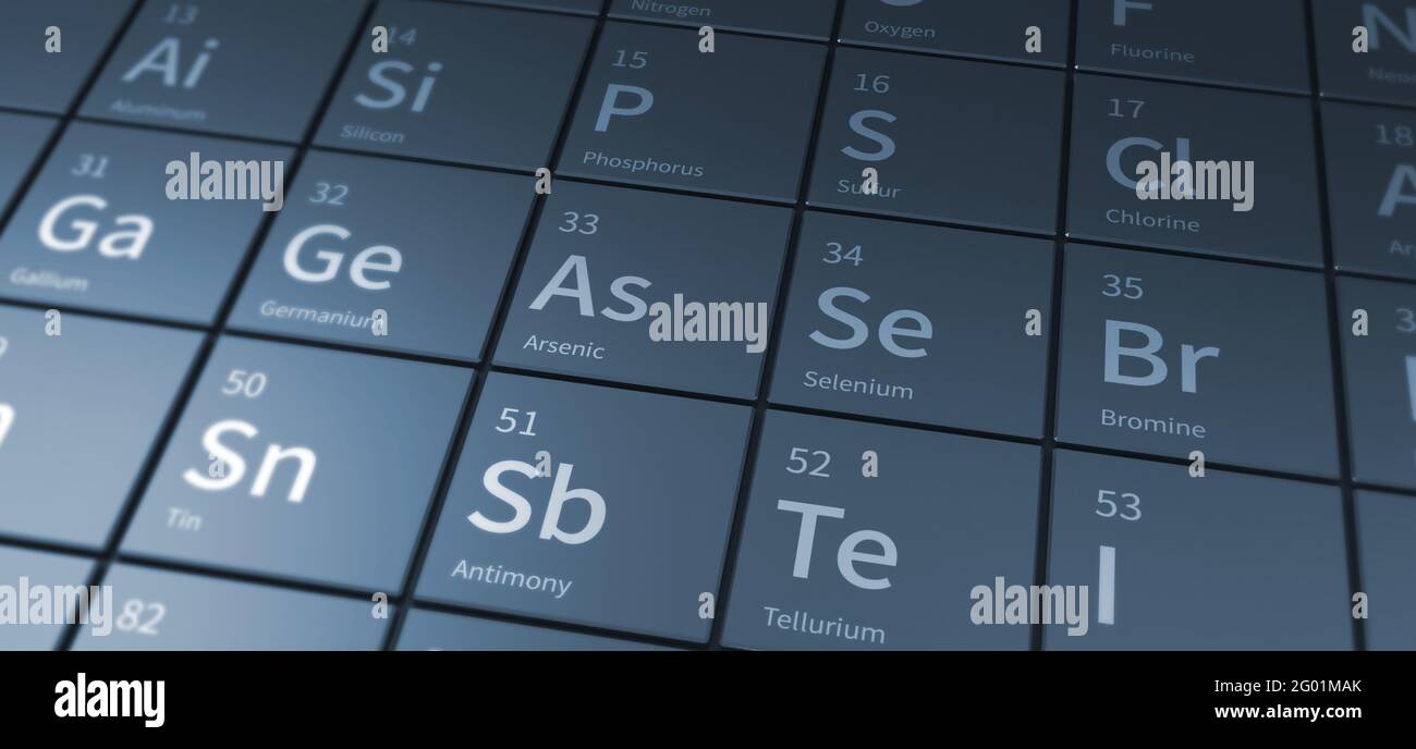 element in spherical form. 3d illustration on the periodic table of the ...