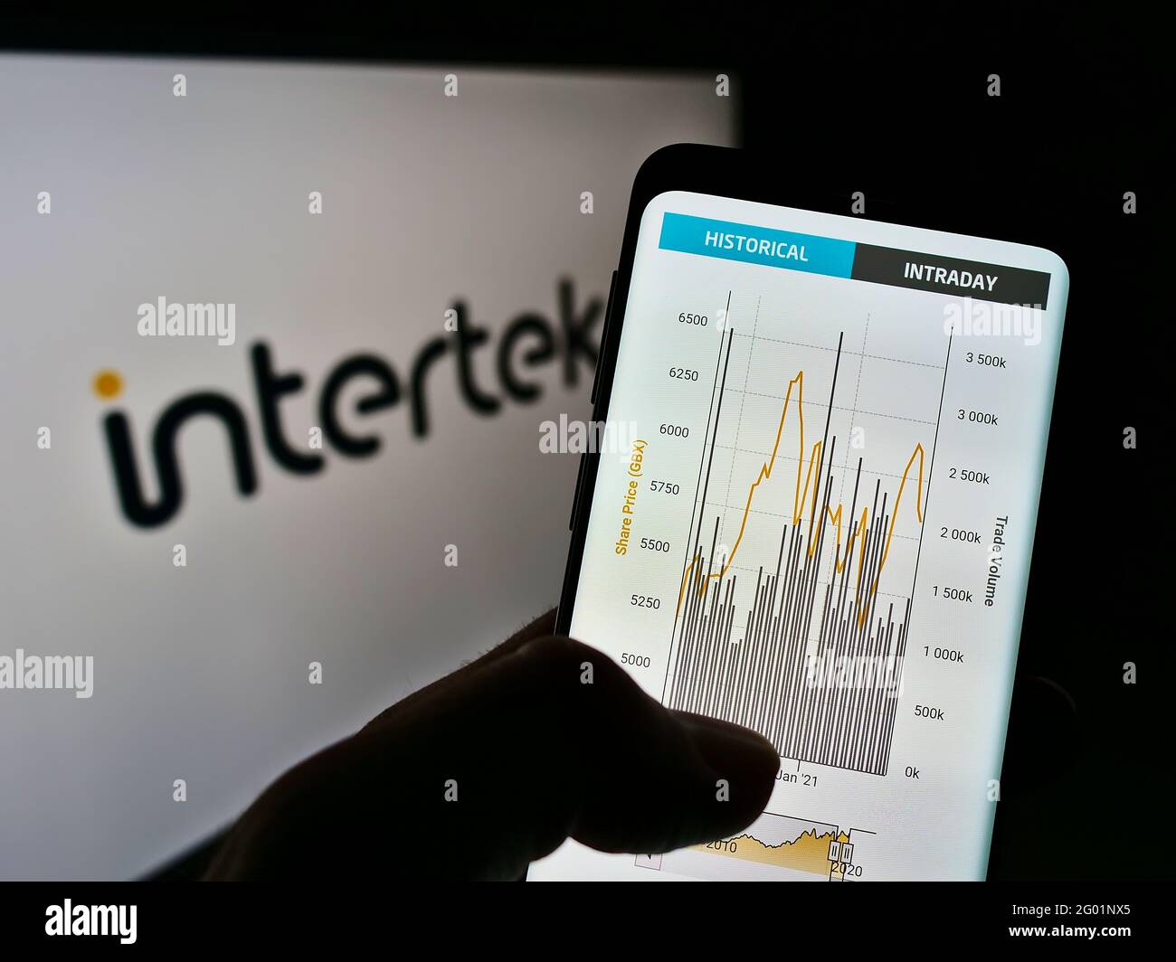 Intertek group plc hi-res stock photography and images - Alamy