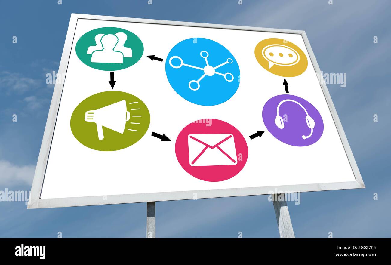 Network communication concept drawn on a billboard Stock Photo - Alamy