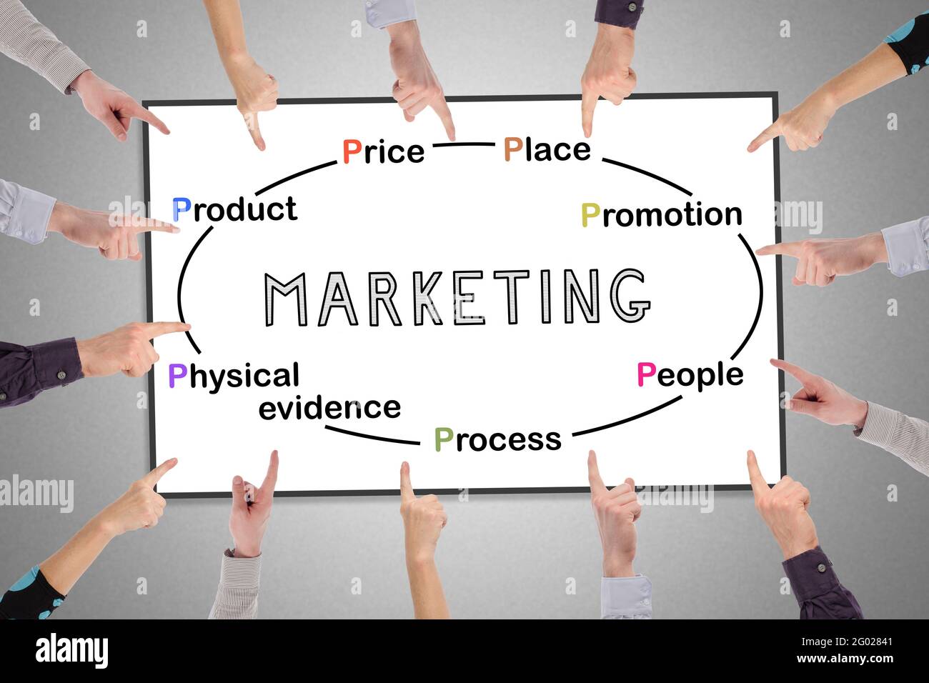 Hands pointing to marketing concept Stock Photo - Alamy