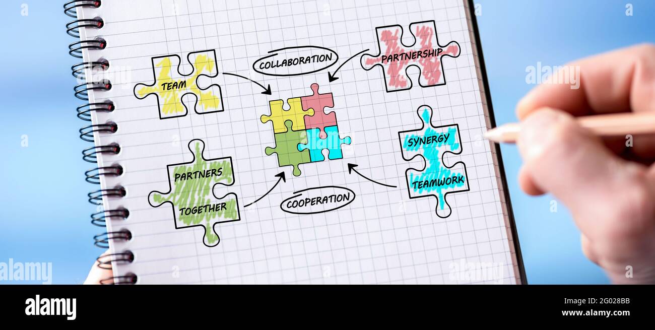 Hand drawing partnership concept on a notepad Stock Photo - Alamy