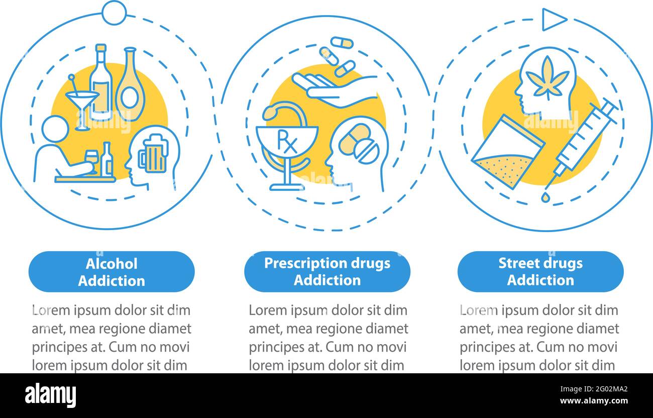 Addiction types vector infographic template Stock Vector Image & Art ... Addiction types vector infographic template Stock Vector Image & Art ...