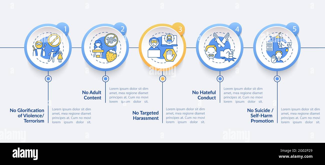 Online conversation safety vector infographic template Stock Vector ...