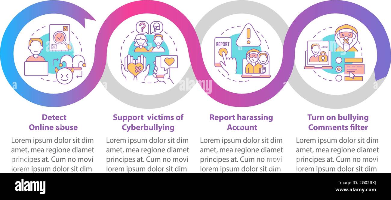 Fighting Cyberbullying Vector Infographic Template Stock Vector Image