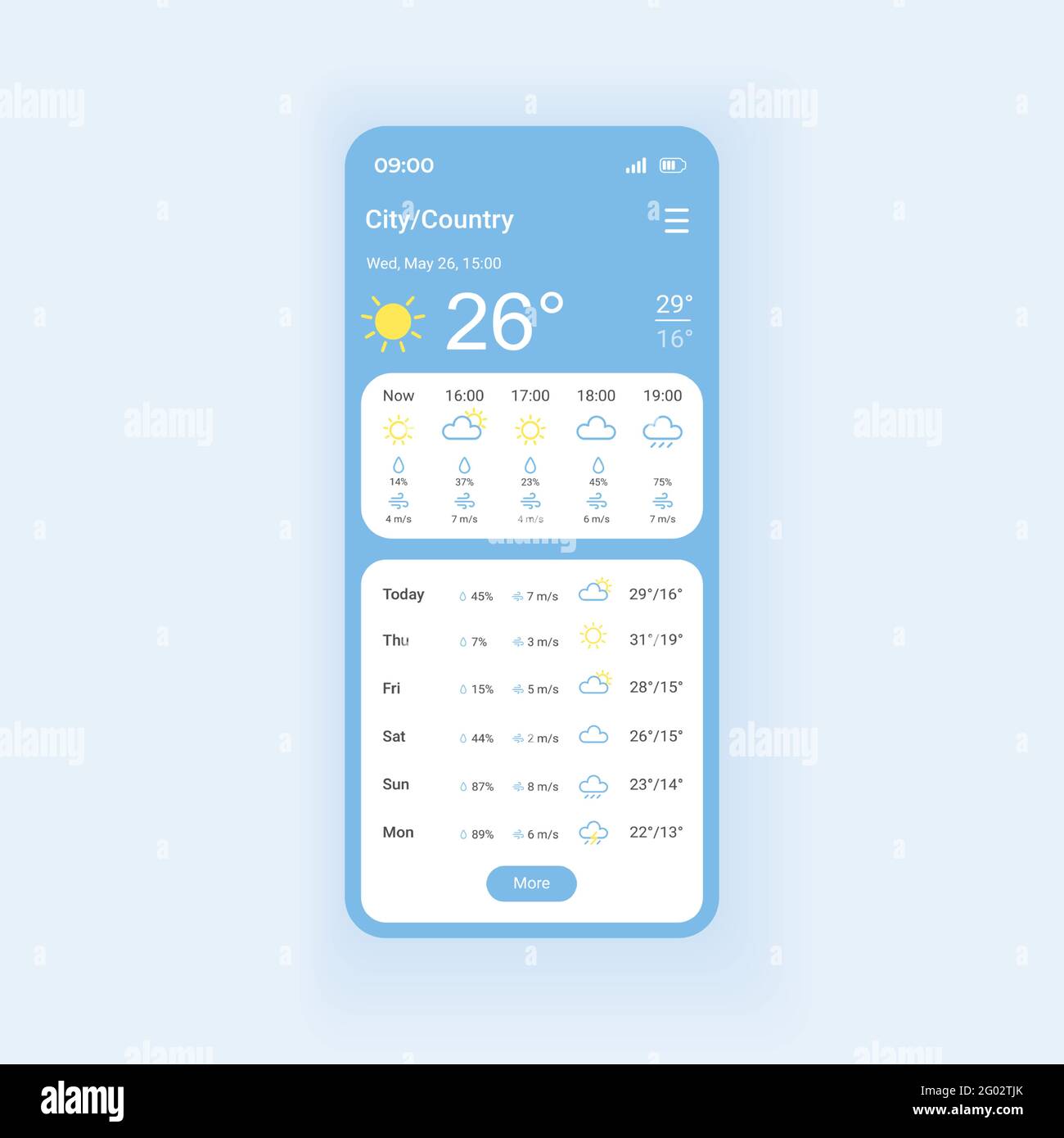 Weather forecast smartphone interface vector template Stock Vector ...