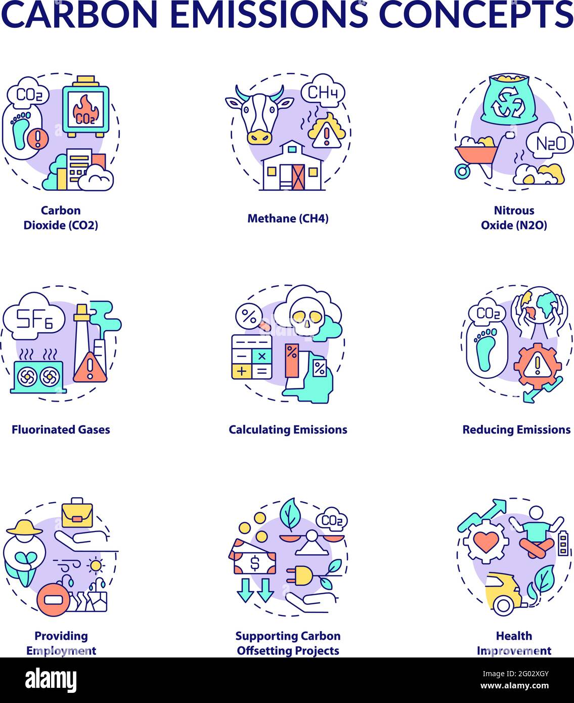 Carbon footprint icons set Cut Out Stock Images & Pictures - Alamy