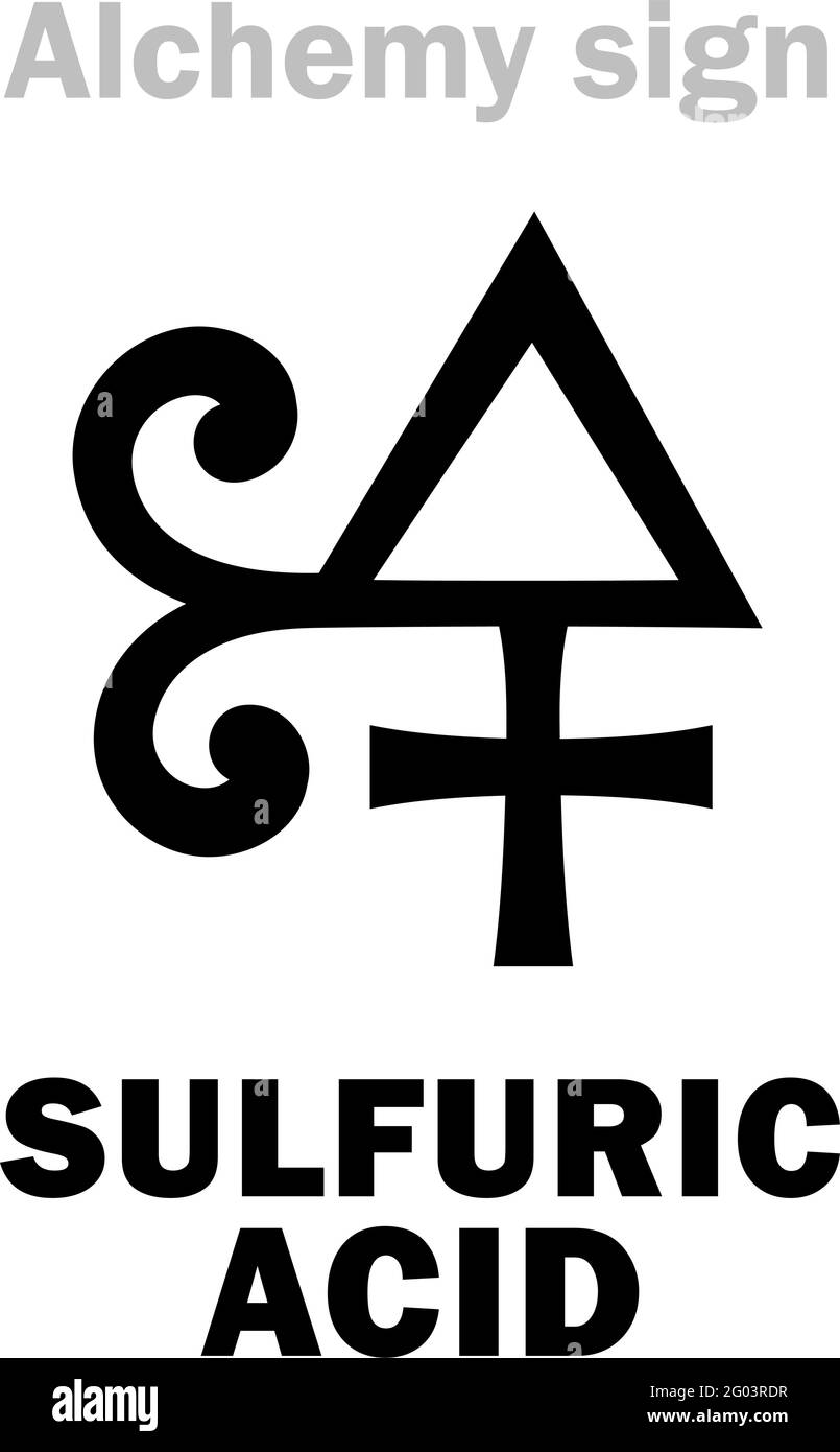 Alchemy Alphabet: SULFURIC ACID / OIL of VITRIOL («Oleum»), Spirit of ...