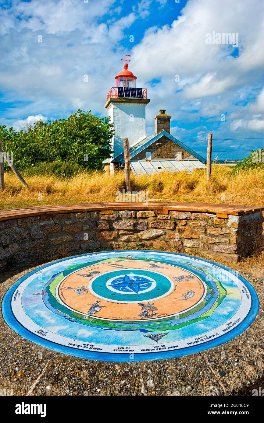 Orientation table hi-res stock photography and images - Alamy