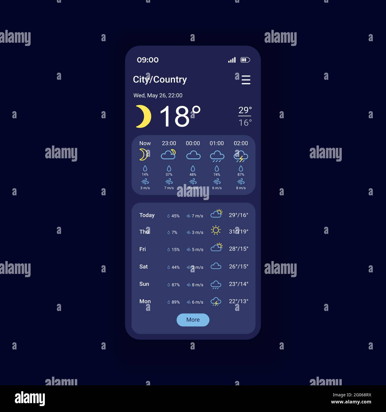 Detailed weather conditions smartphone interface vector template Stock ...