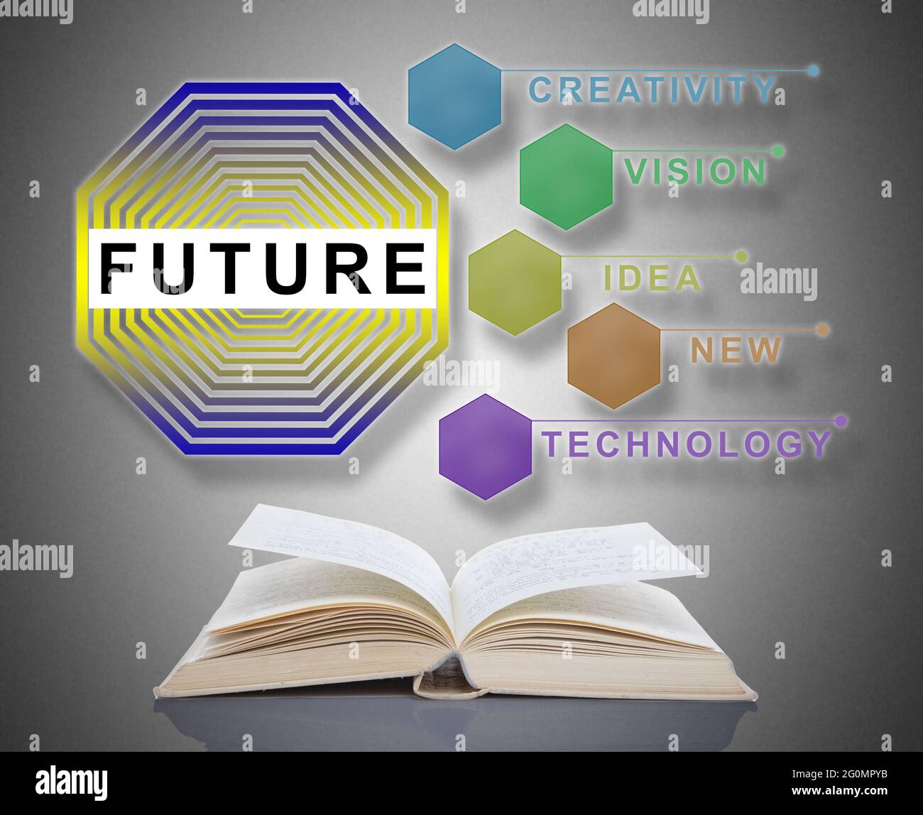 Future concept above an open book Stock Photo - Alamy