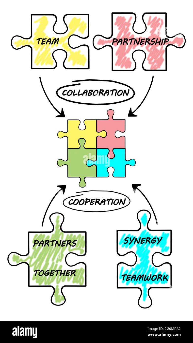 Connection partnership synergy together Cut Out Stock Images & Pictures ...