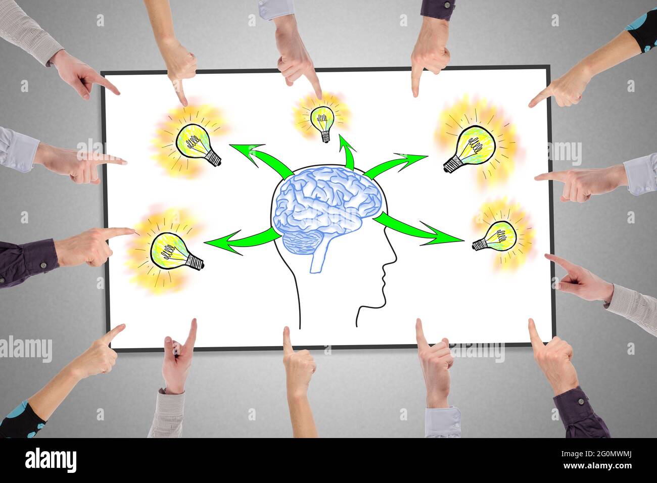 Hands pointing to human brain ideas concept Stock Photo - Alamy