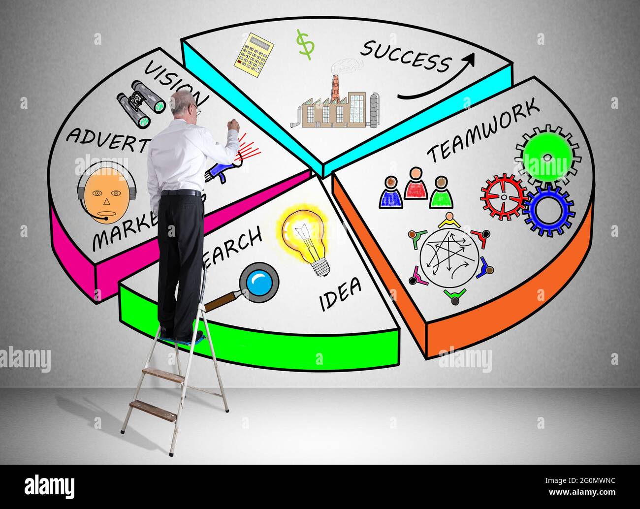 Man on a ladder drawing business strategy concept on a wall Stock Photo ...