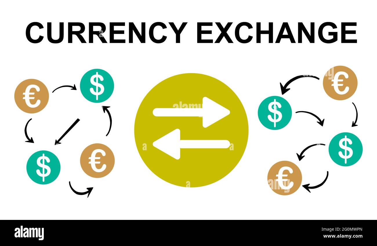 Illustration of a currency exchange concept Stock Photo - Alamy
