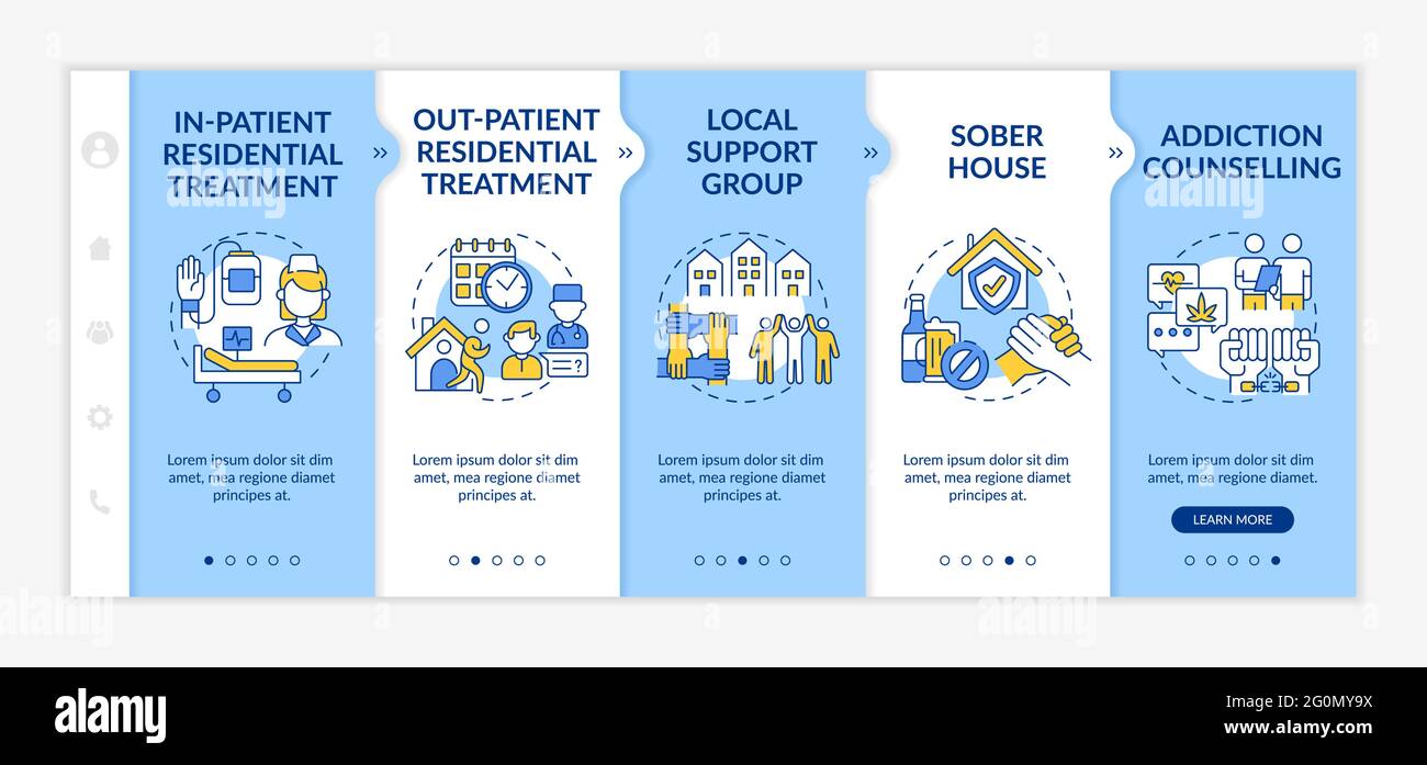 Rehabilitation types onboarding vector template Stock Vector Image ...