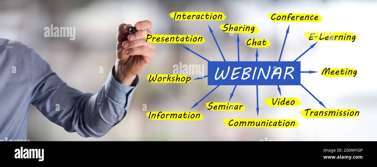 Man drawing a webinar concept Stock Photo - Alamy