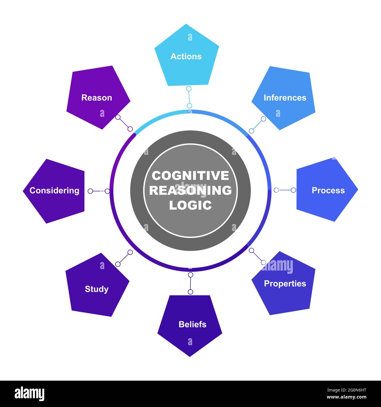 Inference background Stock Vector Images - Alamy