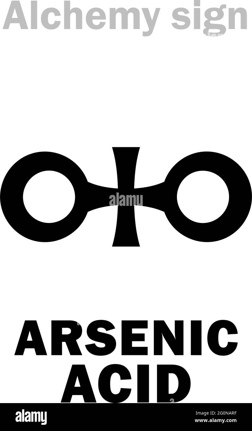 Alchemical azoth hi-res stock photography and images - Alamy