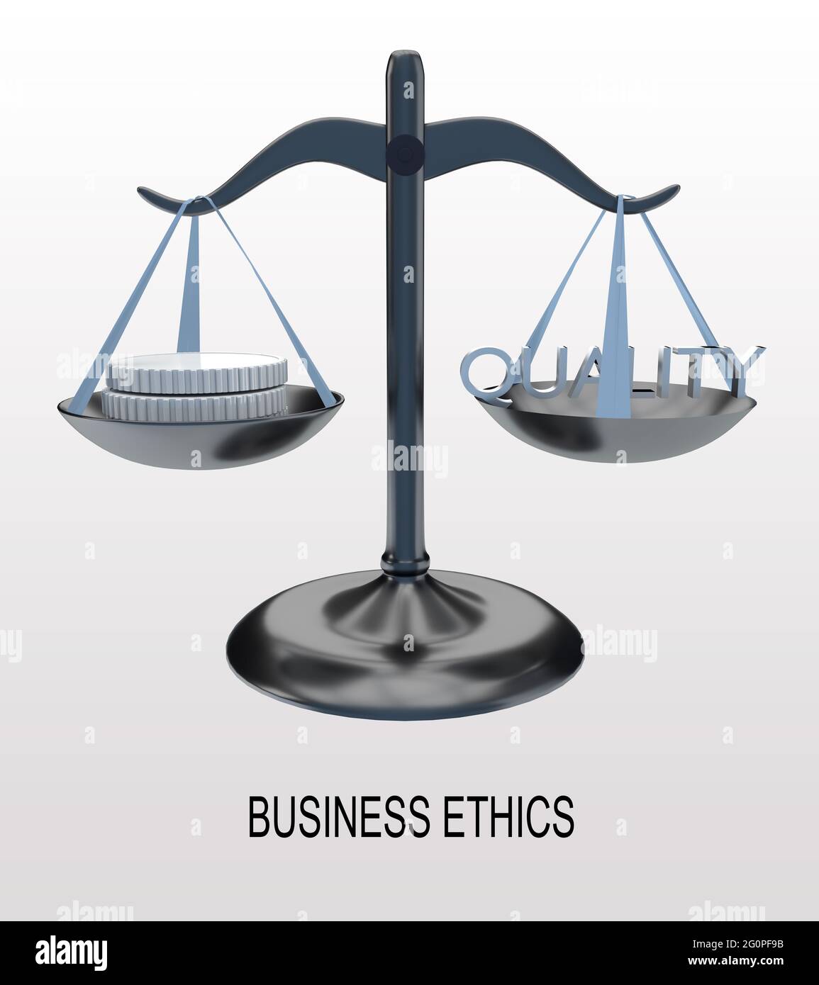 Ethics Scale