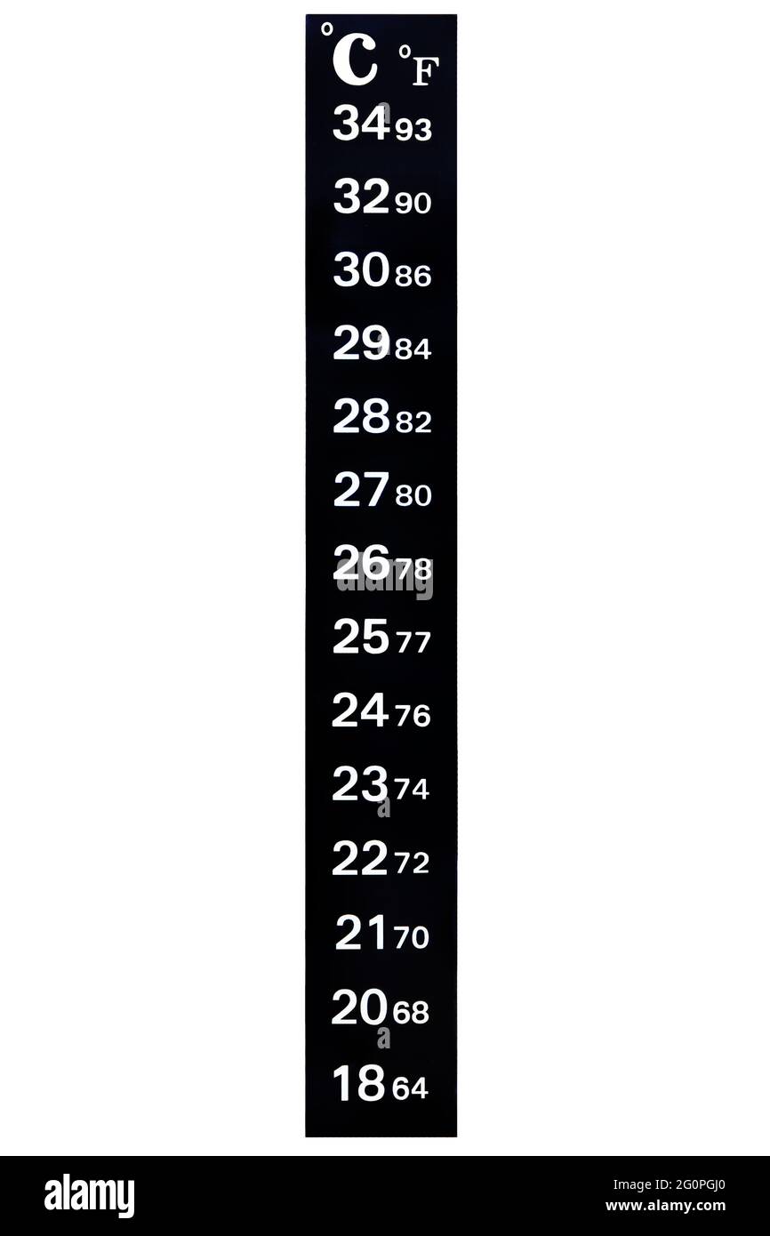 Aquarium thermometer temperature in tropical fish aquarium Stock Photo ...