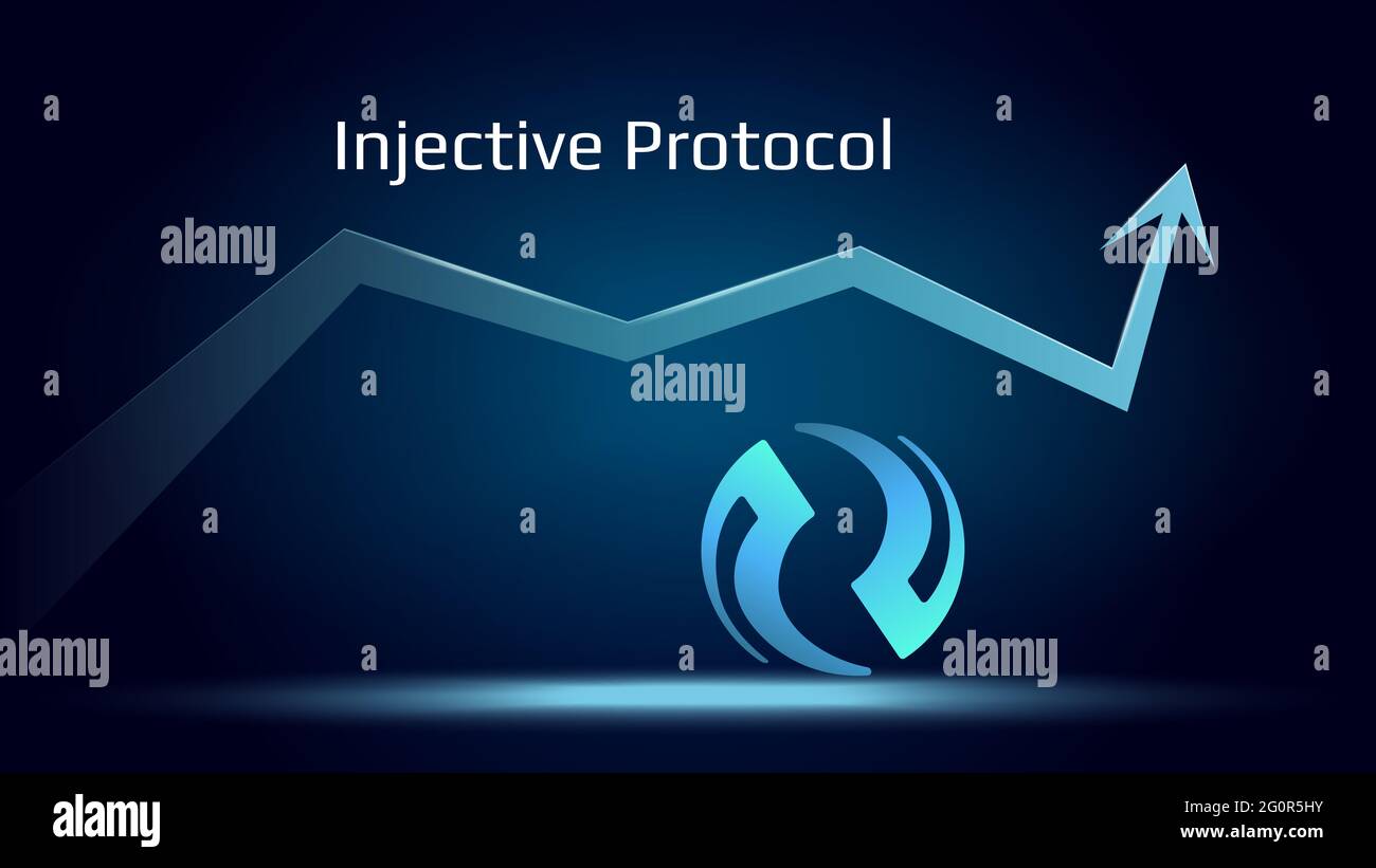 Injective Protocol INJ in uptrend and price is rising. Cryptocurrency ...
