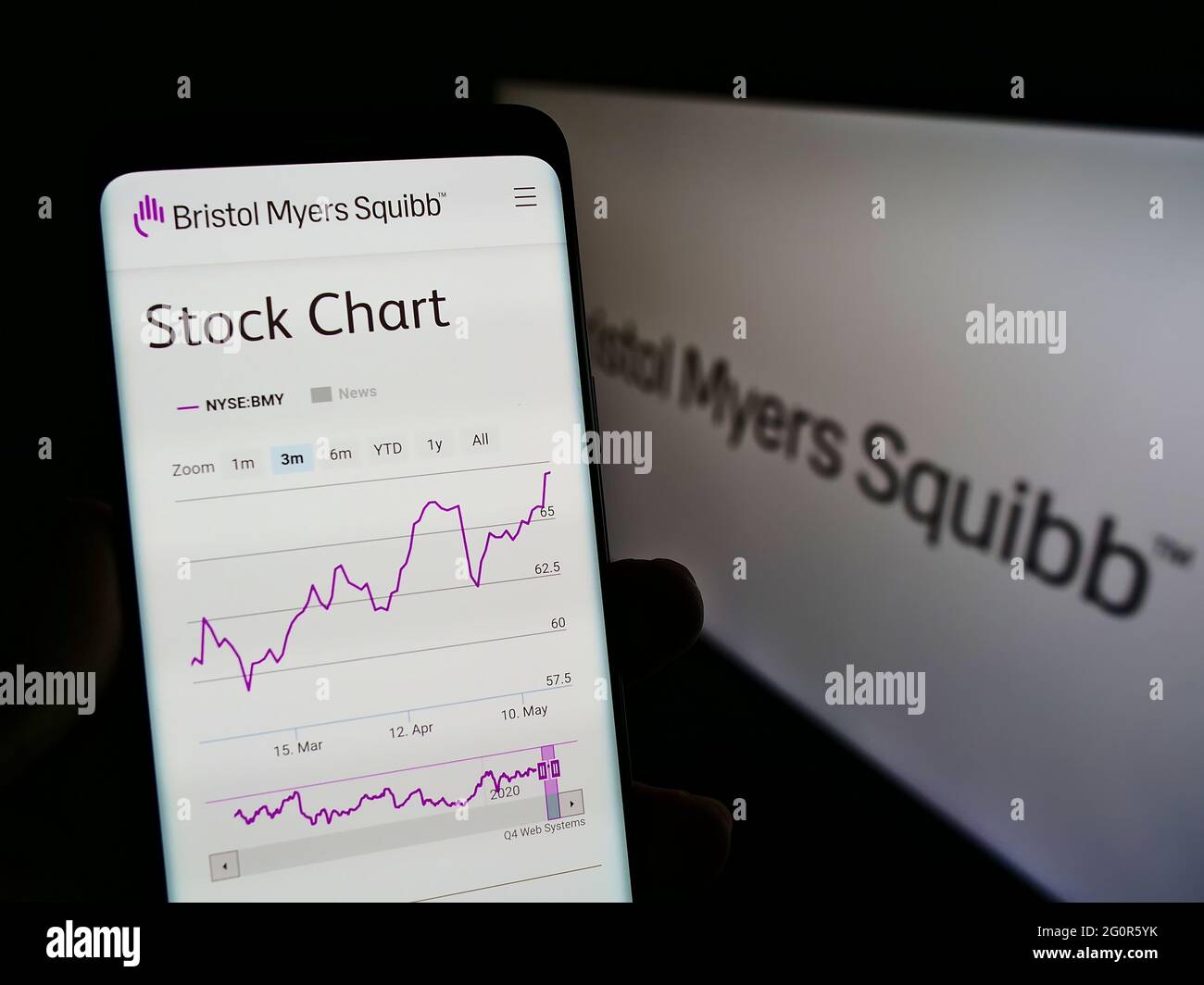 Bms business logo hi-res stock photography and images - Alamy