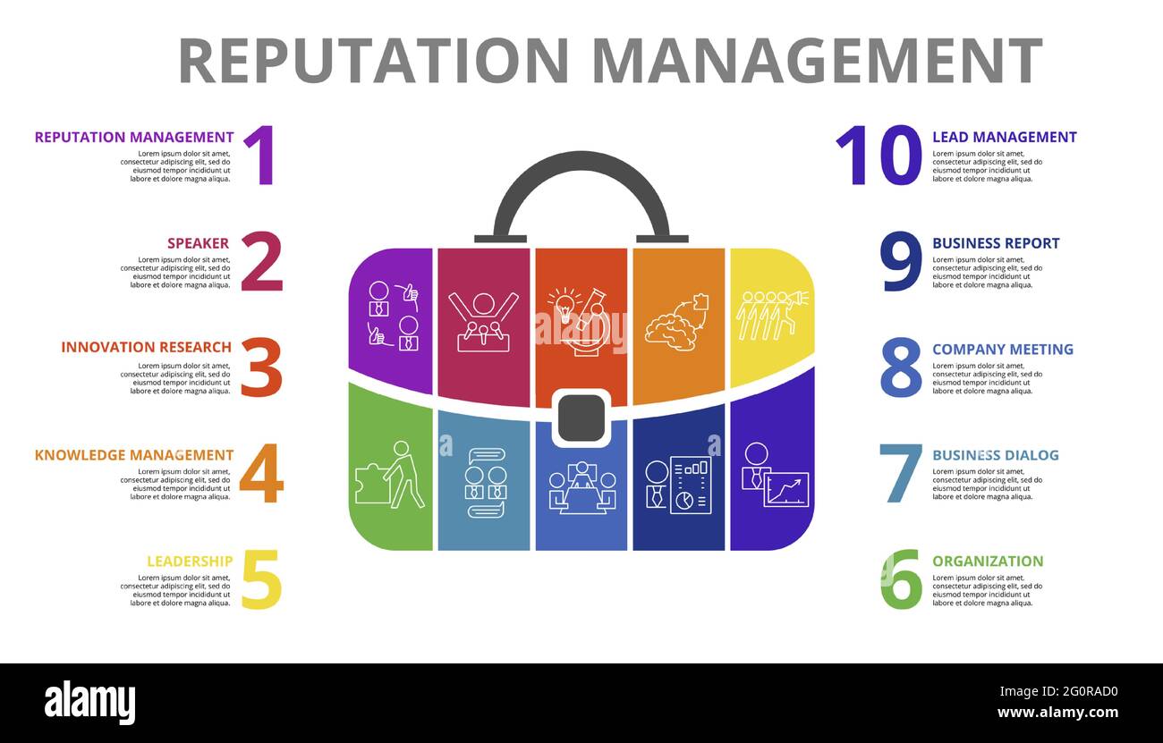 Infographic Reputation Management template. Icons in different colors ... Infographic Reputation Management template. Icons in different colors ...