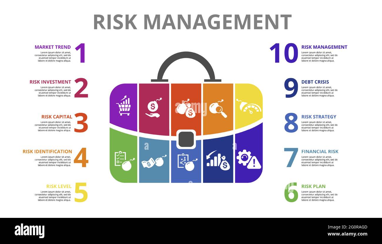 Infographic Risk Management template. Icons in different colors ...