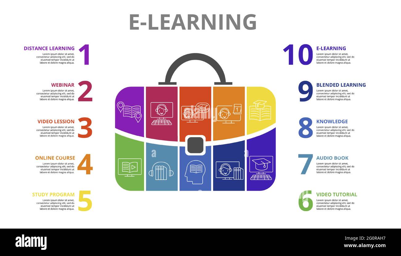 Infographic E-Learning template. Icons in different colors. Include ...