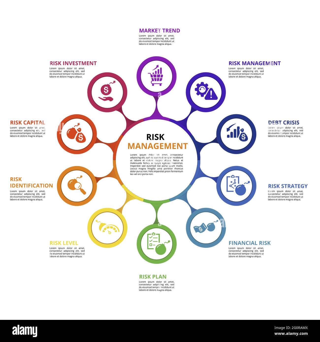 Infographic Risk Management template. Icons in different colors. Include Market Trend, Risk ...