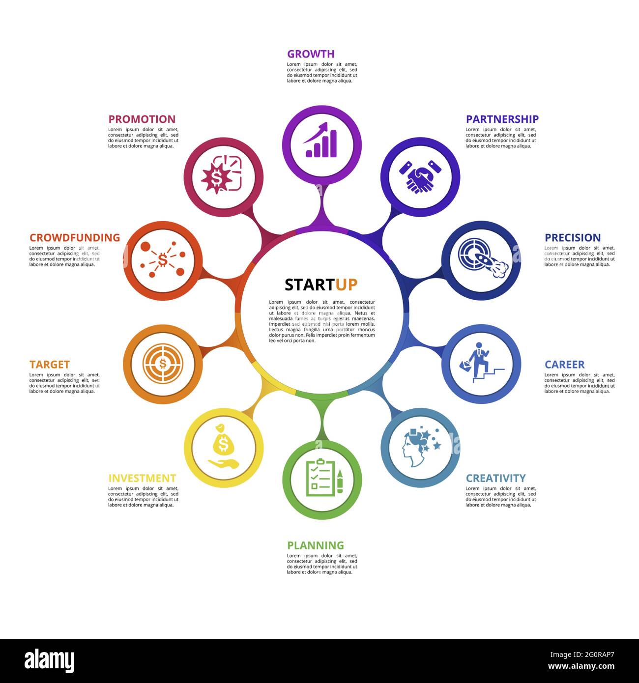 Infographic Startup template. Icons in different colors. Include ...