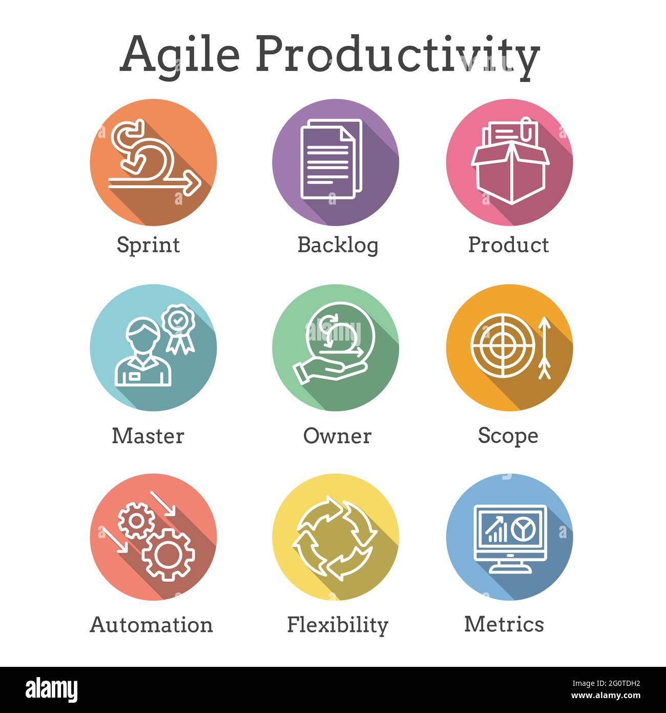 Agile Scrum Process Development With Icon Set Stock Vector Image And Art