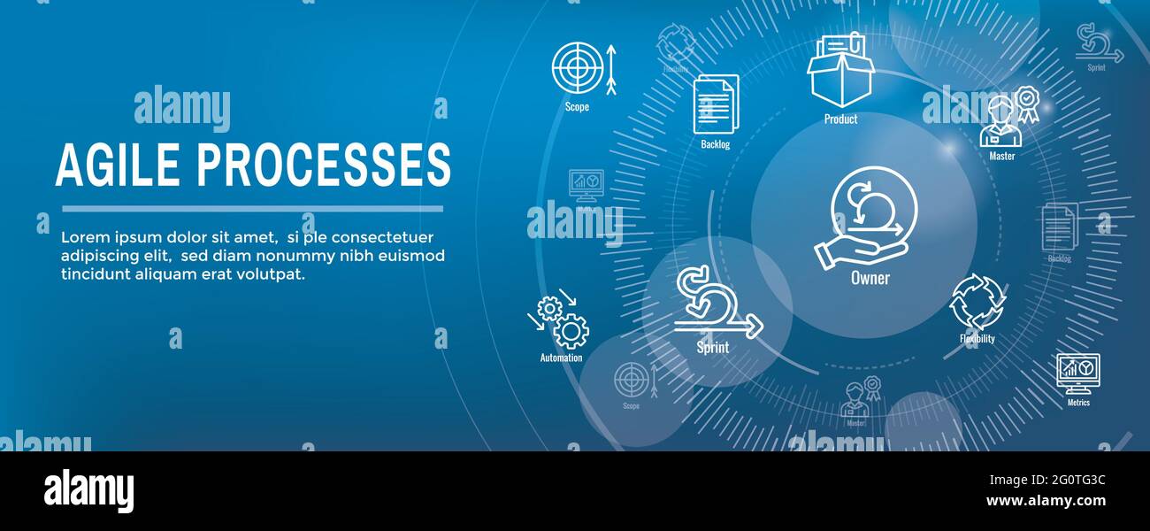 Agile Scrum Process & development icon set web header banner Stock ...