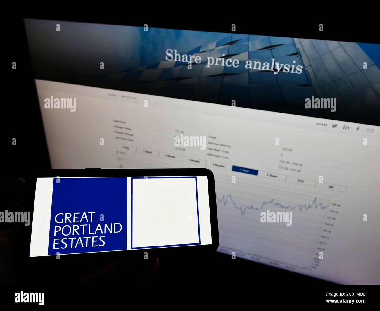 Real estates hi-res stock photography and images - Alamy