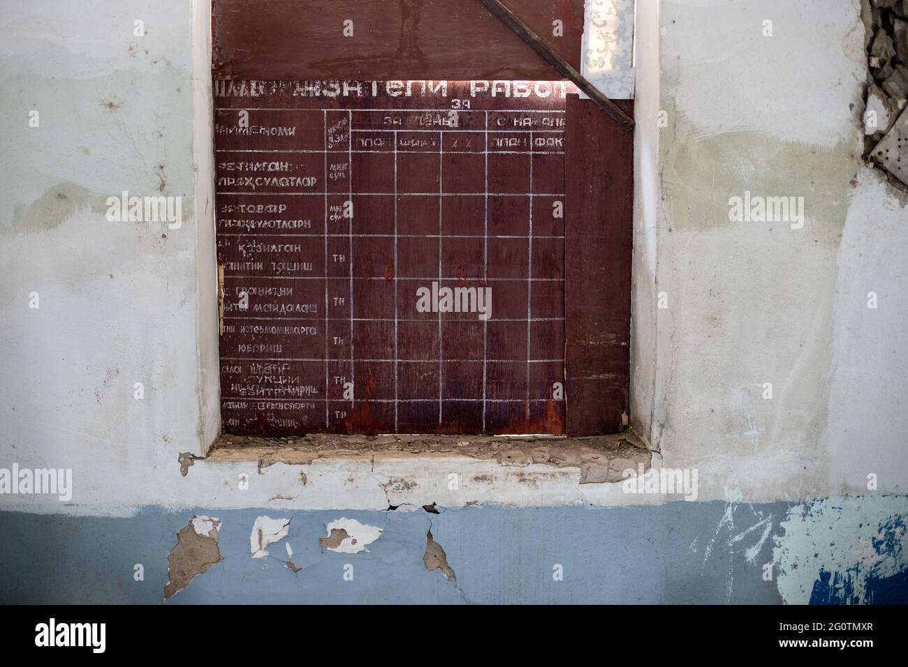 Exploring the Dara Valley and Soviet-era Langar village in the Nuratau ...
