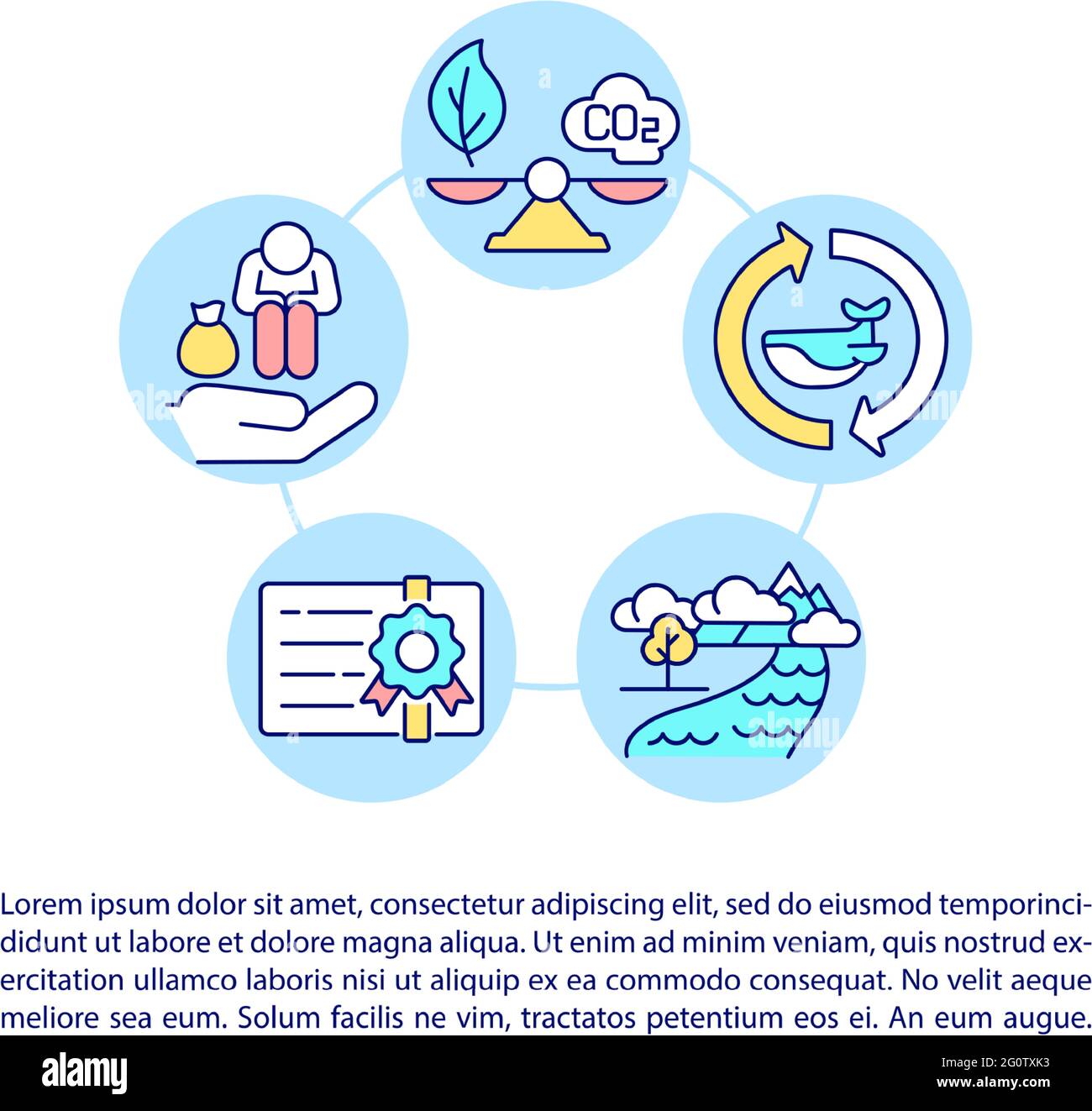 Carbon offset projects concept line icons with text Stock Vector Image ...