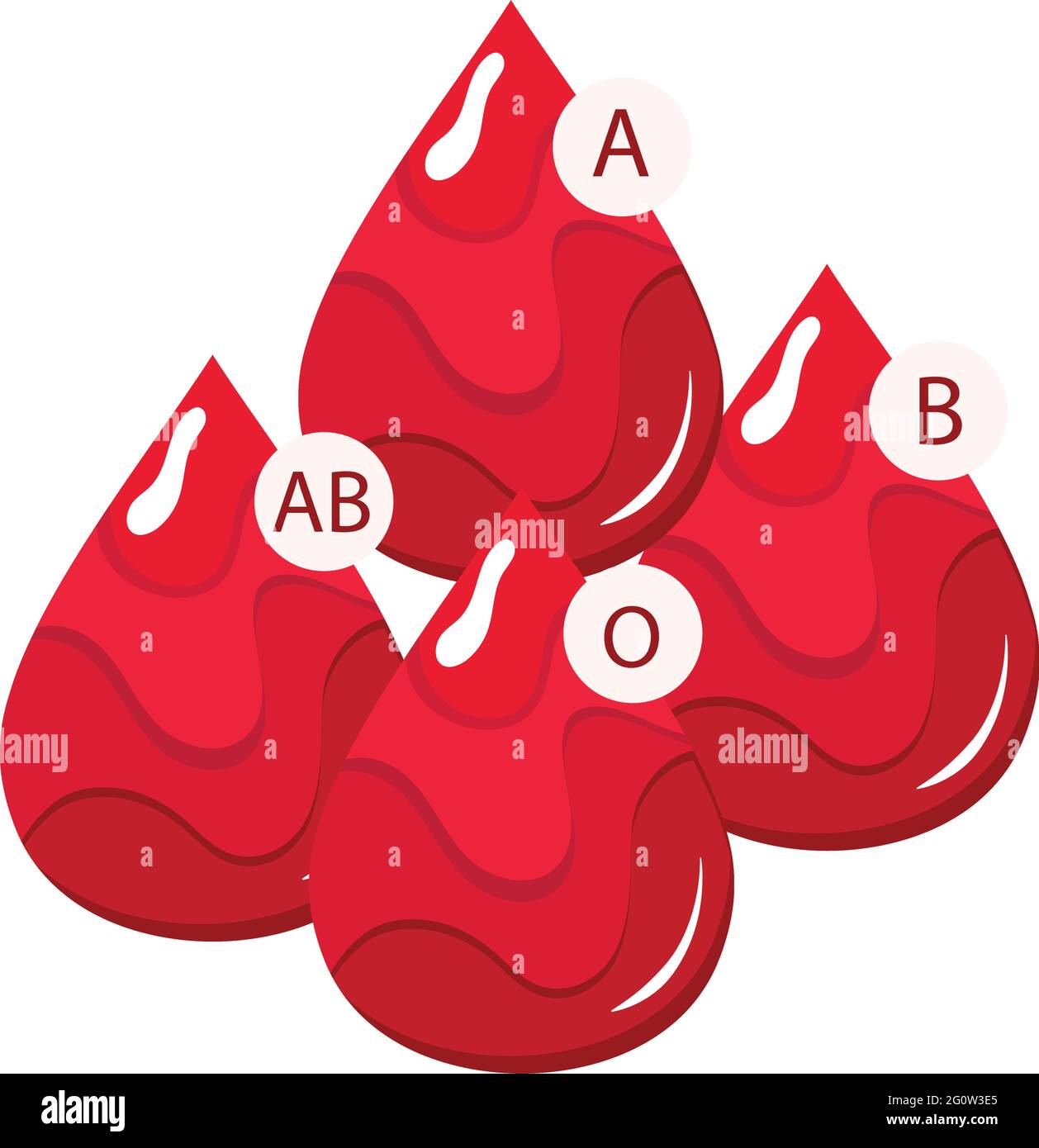 types blood drops Stock Vector Image & Art - Alamy