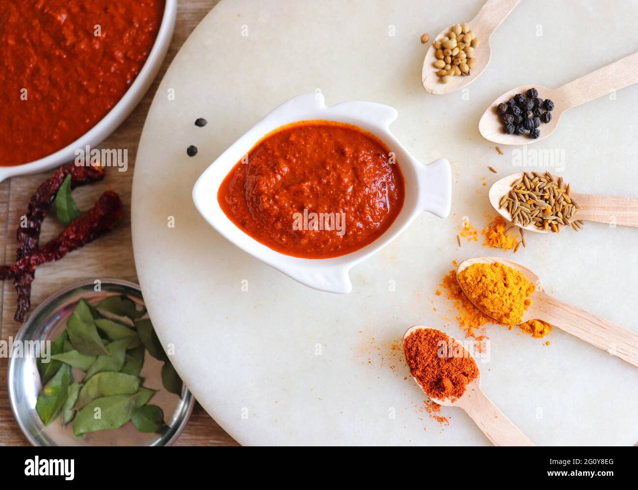 Indian Food- Goan fish curry paste or basic red coconut fish curry ...