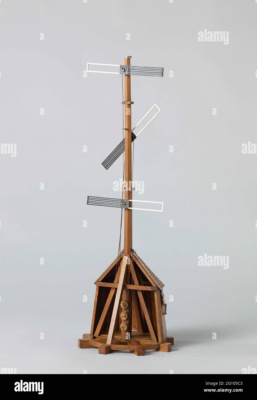 Model of an Optical Telegraph. Model of an optical telegraph on ...