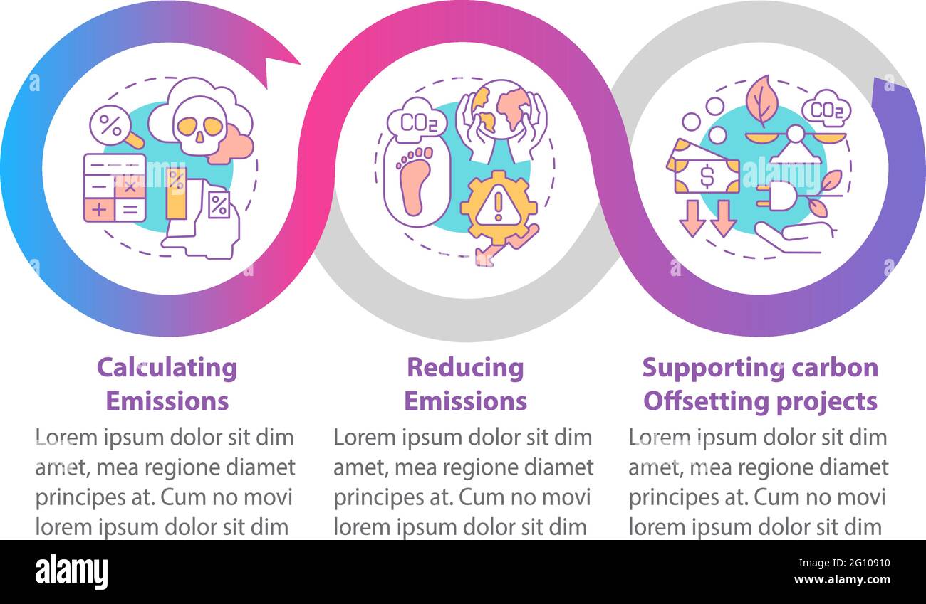 Carbon offset vector infographic template Stock Vector Image & Art - Alamy