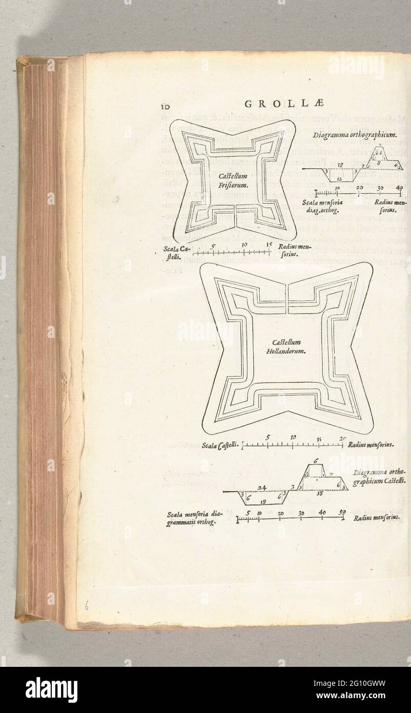 Floor plan and cross section of Friese and Dutch forts during the siege ...