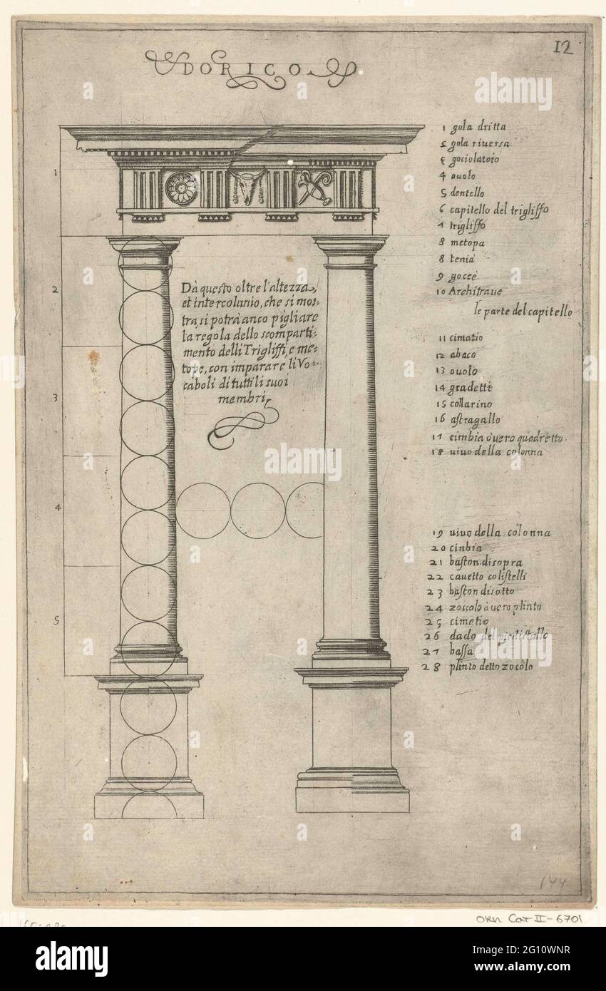 Two Doric columns with capitals and a head frame; Dorico; Architettura ...