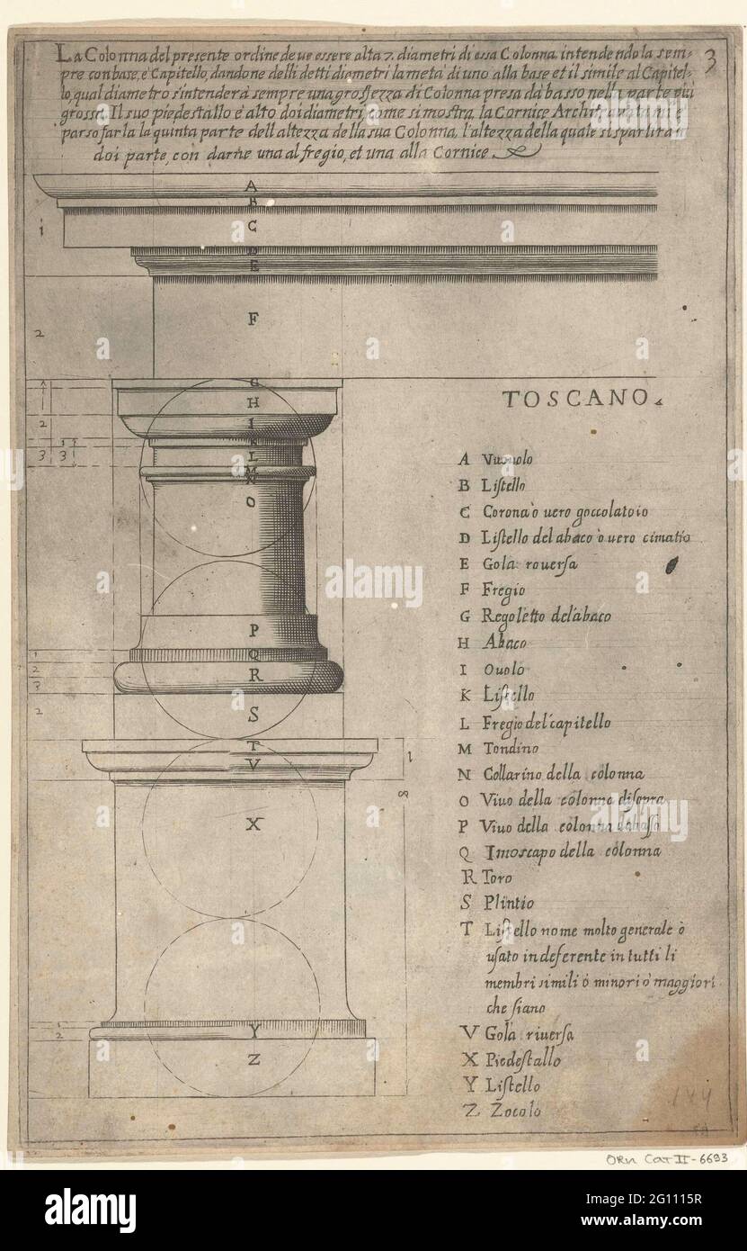 Tuscan pedestal, basement, column, capital and head frame; Toscano ...